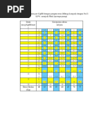 Tabel Dosis Pemberian Vascon | PDF