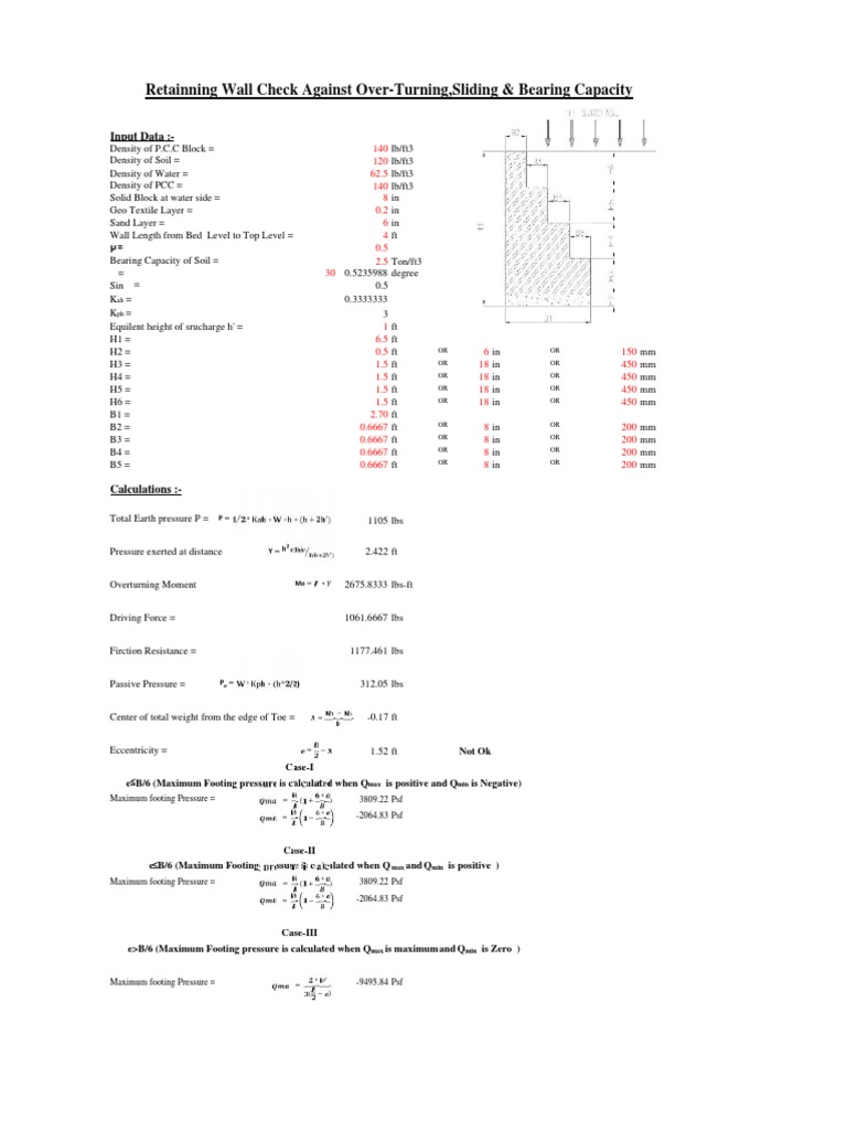 Analysis of Retaining Wall Check Against Over-Turning, Sliding, and ...