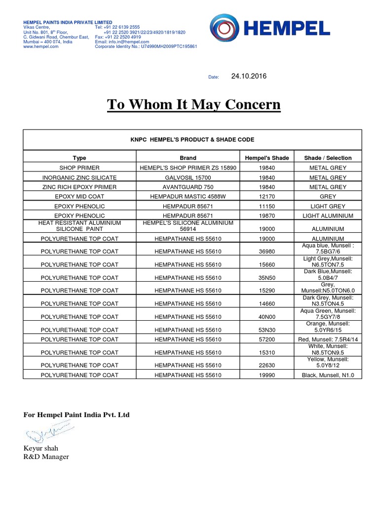 Hempel Paints Product & Shade Codes | PDF | Art Materials | Chemistry