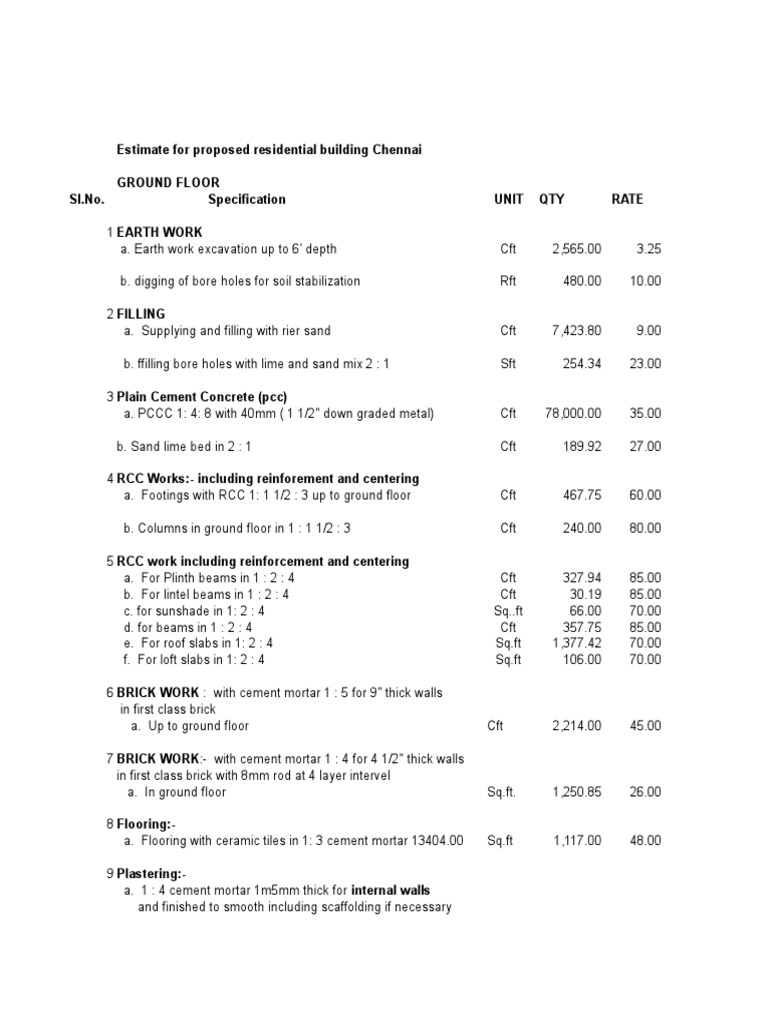 Sample Civil estimate (9).xlsx | Mortar (Masonry) | Lime (Material)