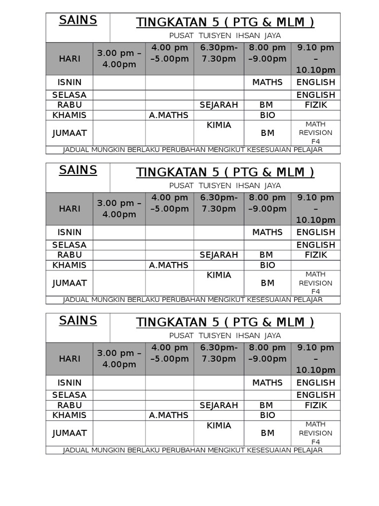 Sains Tingkatan 5 (PTG & MLM) : Math Revision F4 Jadual Mungkin Berlaku ...