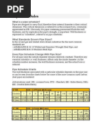 Tyrfil - Standard Flatproofing Weight Chart Tyrfil - Standard ...