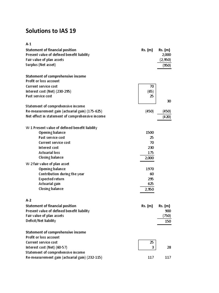 solutions-to-ias-19-a-1-statement-of-financial-position-rs-m-rs-m