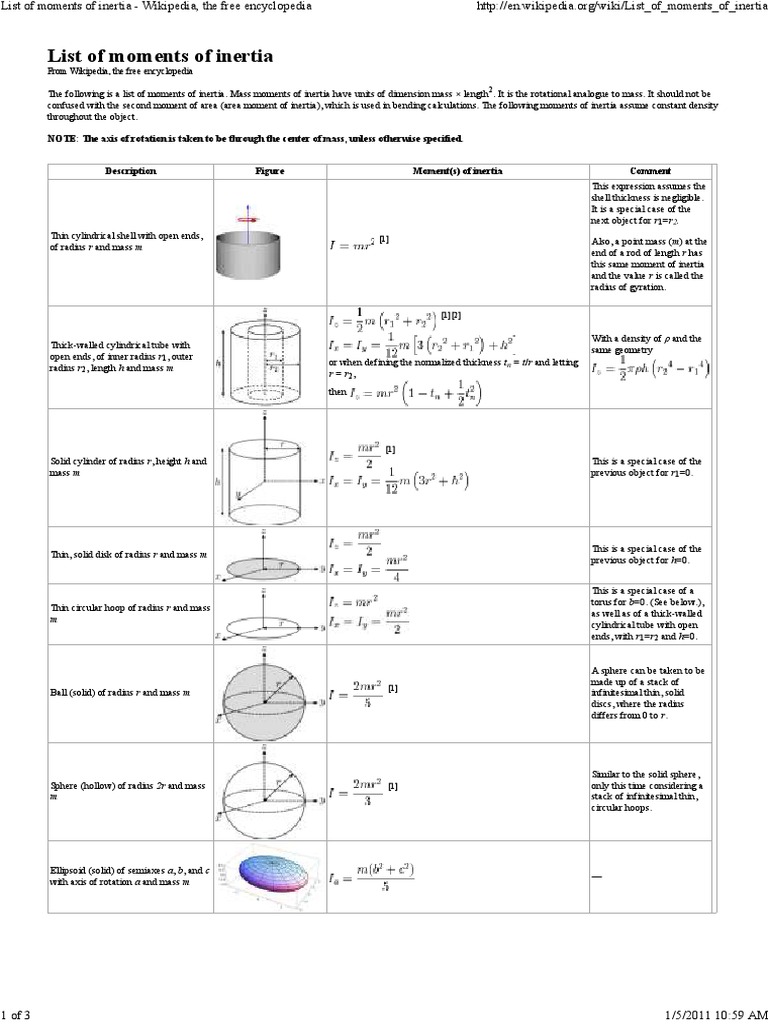 Moments Inertia | PDF | Rotation Around A Fixed Axis | Sphere