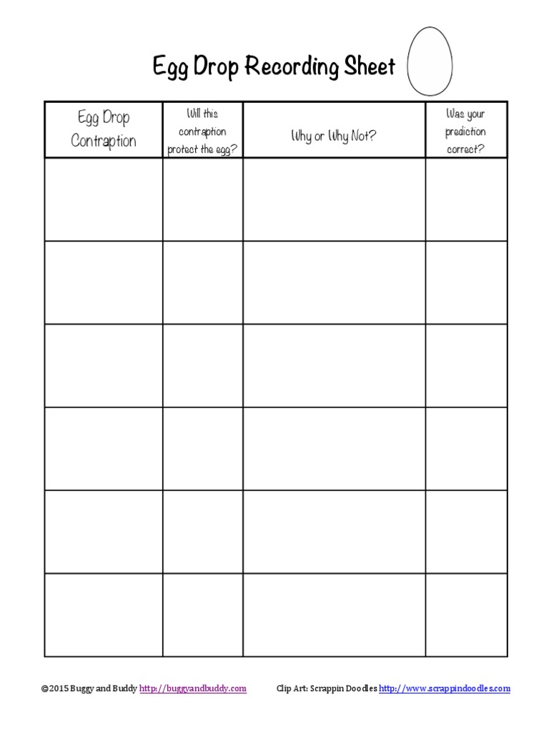Egg Drop Recording Sheet PDF | PDF