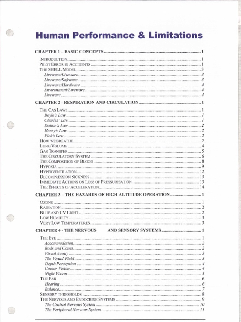 Human Performance & Limitation PDF | PDF