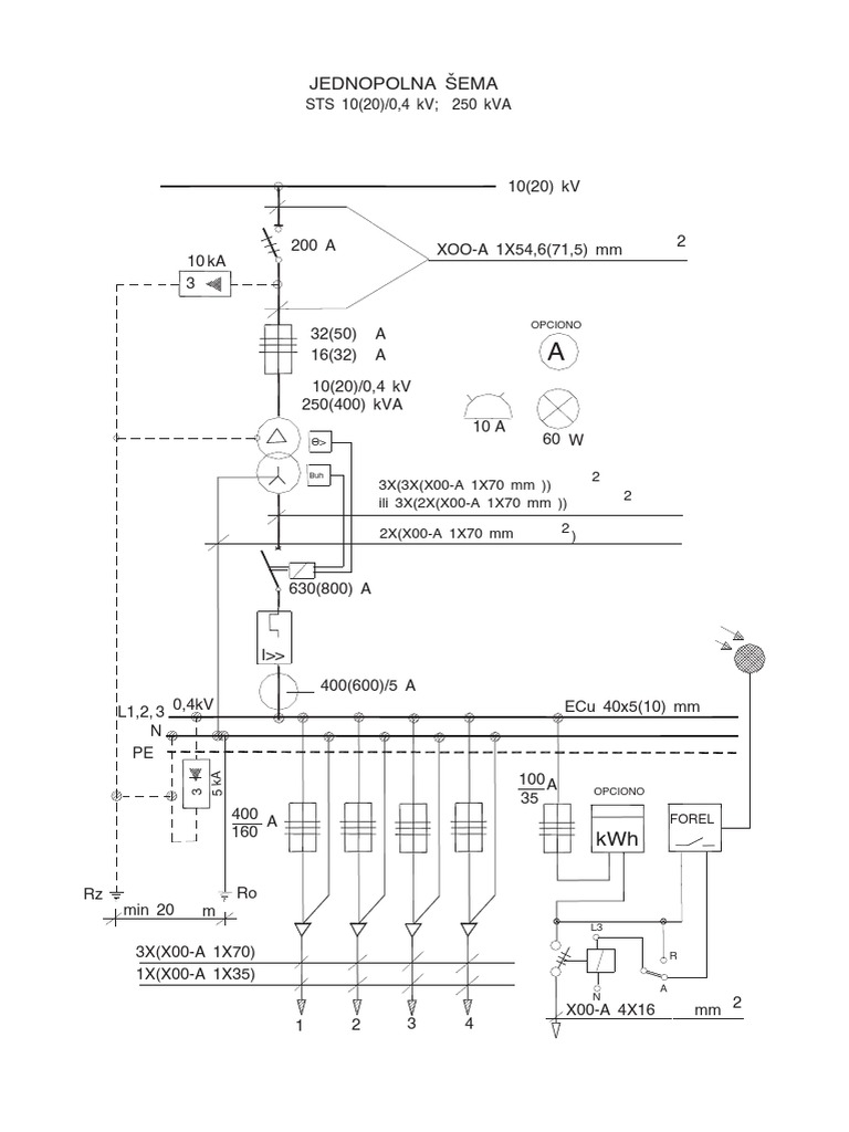 Jednopolna Sema PDF | PDF