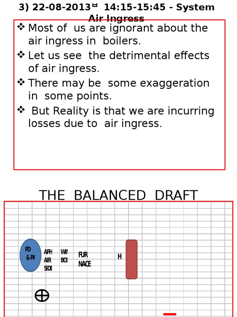 3) Air Ingress in A Boiler | PDF | Furnace | Boiler