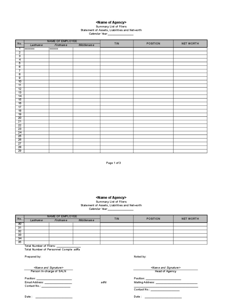 Saln Summary List Off Ilers | PDF | Government Information | Government