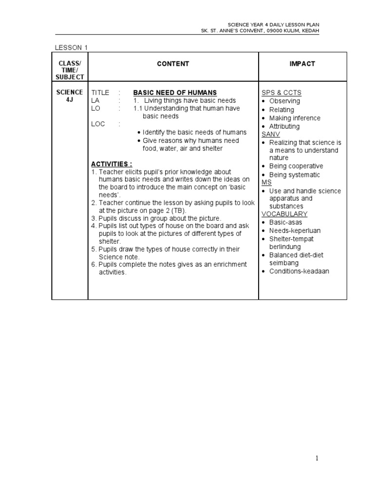 Lesson Plan Year 4 2008 | PDF | Breathing | Science