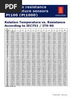Manuel du commutateur Ethernet SEL-2731 | PDF | Électricité ...