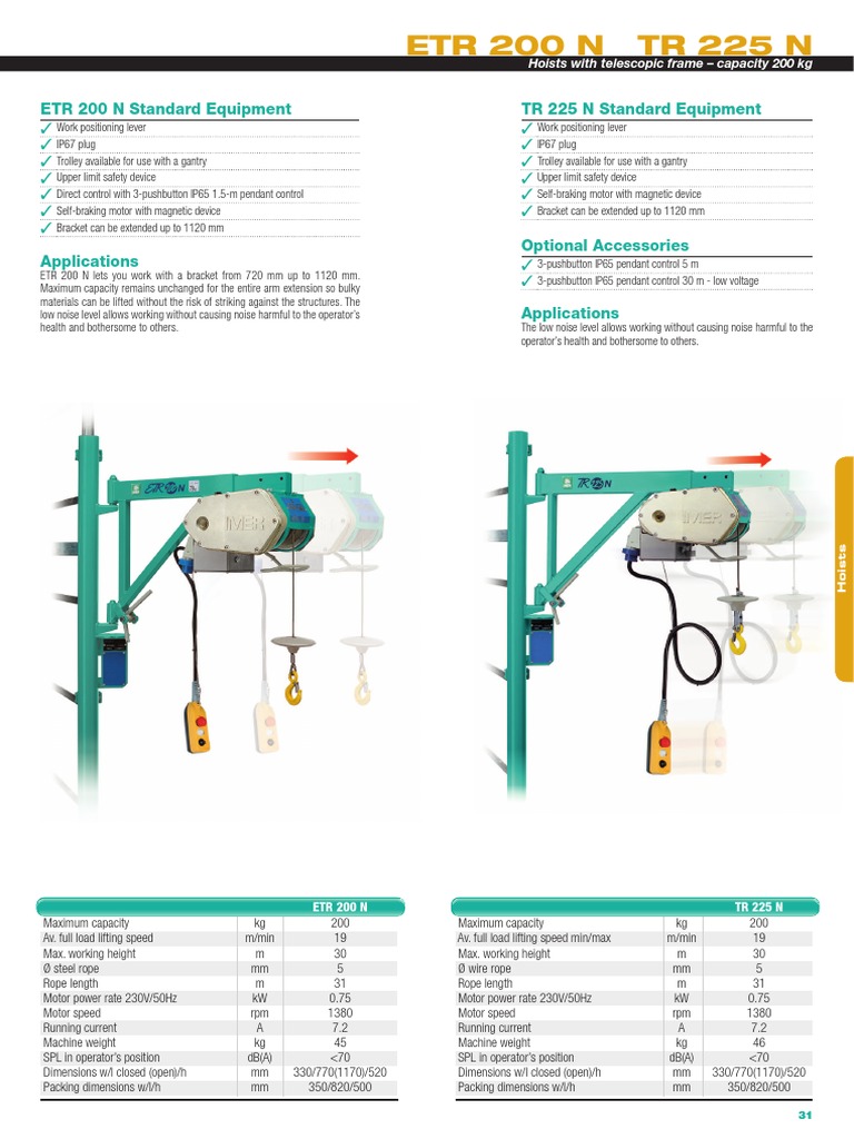 Electropalan Imer ETR 200 N | PDF | Manufactured Goods | Electrical ...