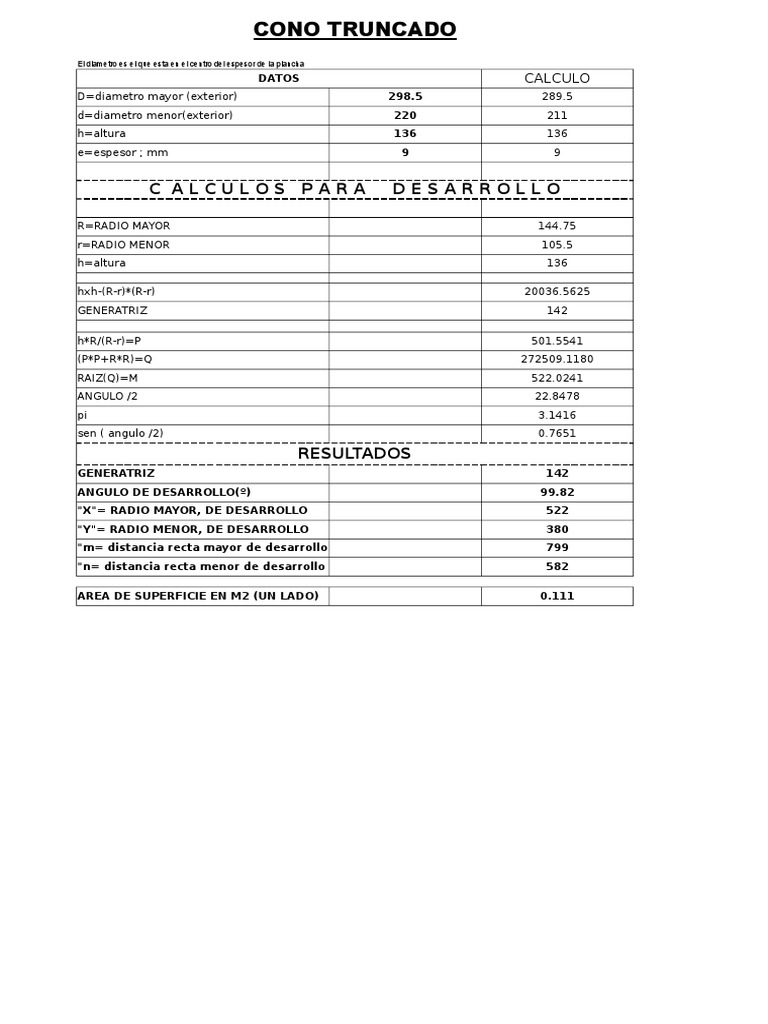 Formula Cono Truncado Ok | PDF | Ciencia y matemáticas