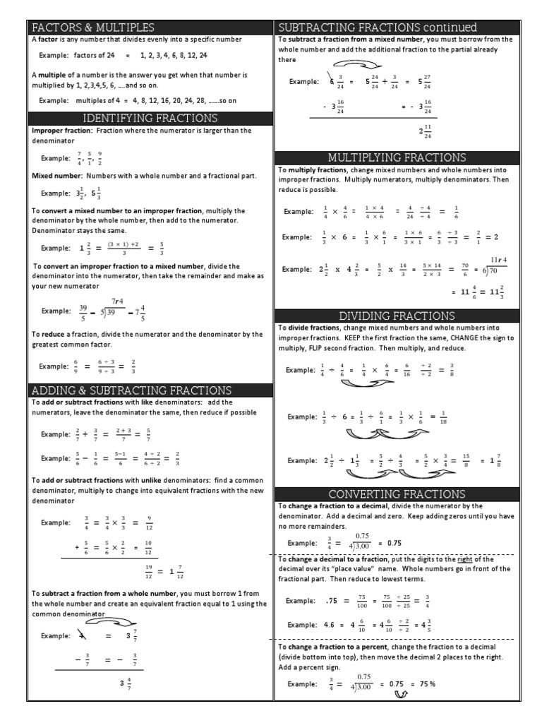 Fractionsnotessheet | Download Free PDF | Fraction (Mathematics ...
