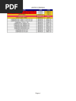 Modelo de Romaneio de Embarque (Packing List) | PDF