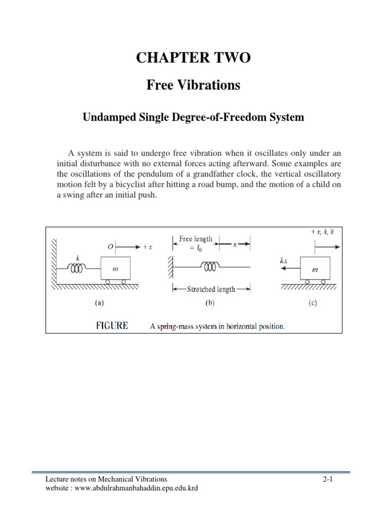 Mechanical Vibrations Lecture Notes (Undamped Single Degree-of-Freedom ...