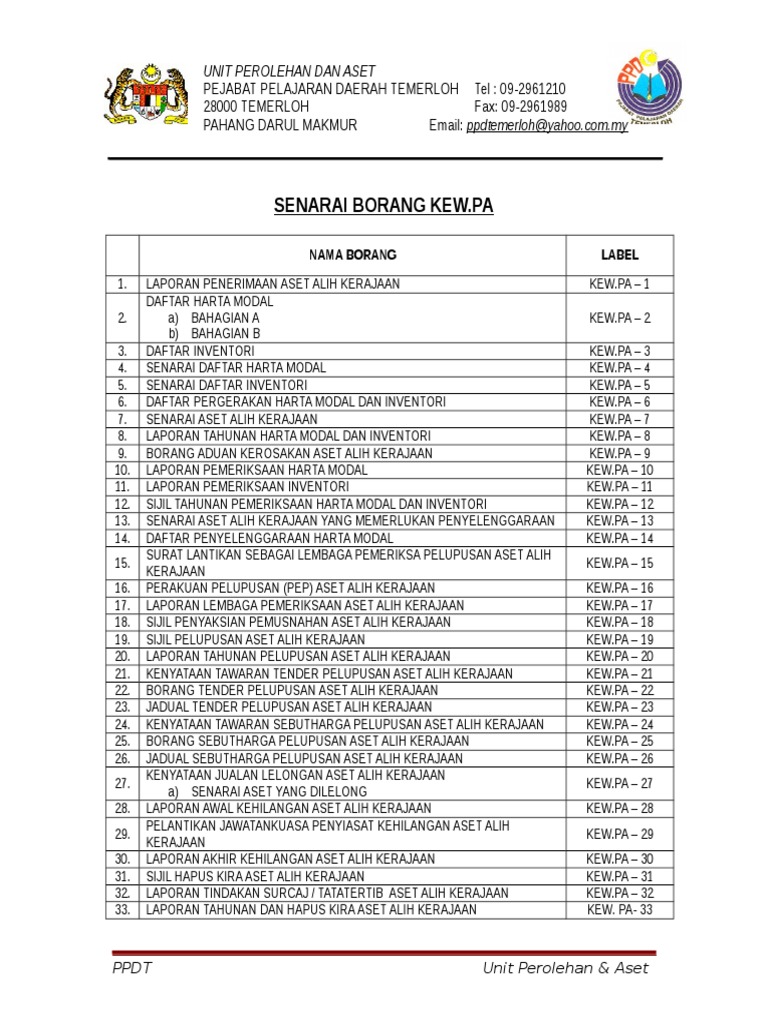 1 Senarai Kew - Pa | PDF