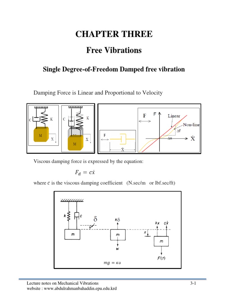 Mechanical Vibrations Single Degree-Of-Freedom Damped Free Vibration ...