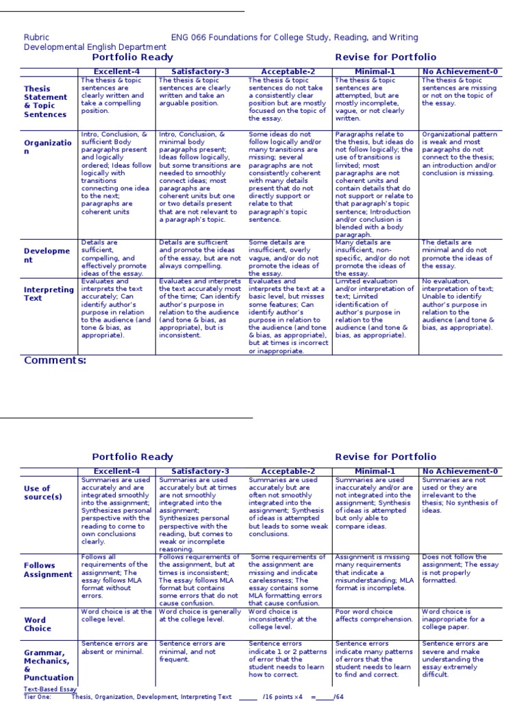 Course Rubric | PDF | Essays | Thesis