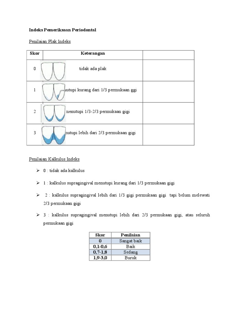 Indeks Pemeriksaan Periodontal | PDF
