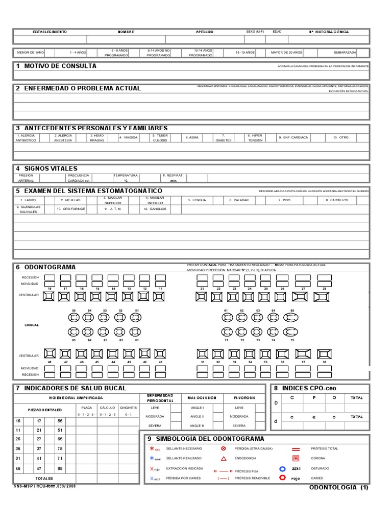 Form 033 | PDF | Periodoncia | Ramas de Odontología
