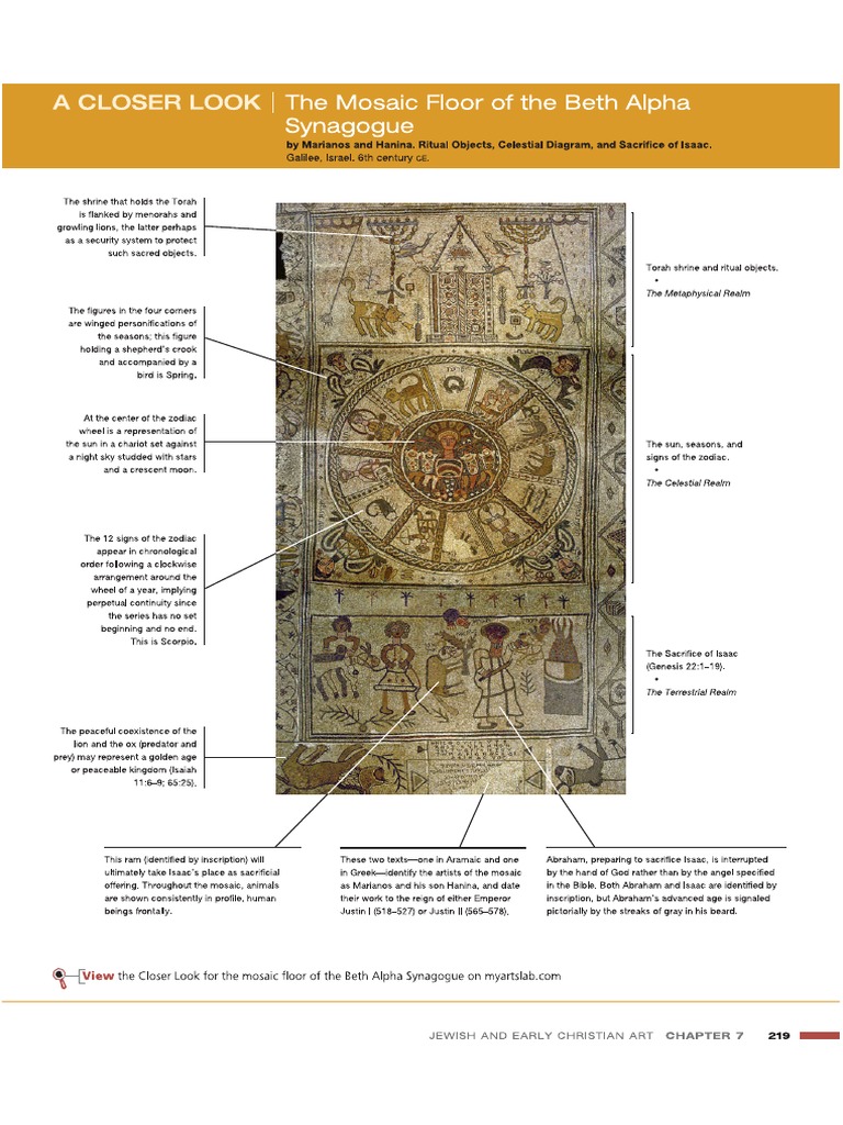 The Mosaic Floor of The Beth Alpha Synagogue | PDF