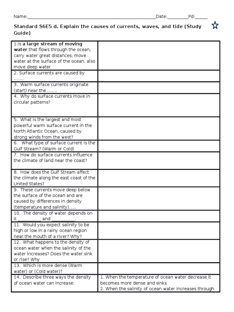 Ocean Currents, Waves, and Tides Guide | PDF | Tide | Oceans