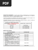 Maxicare Benefits and Coverage Overview | PDF | Physical Examination ...