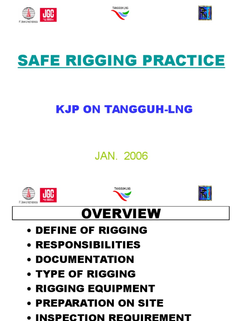 Safe Rigging Practice | PDF | Crane (Machine) | Elevator