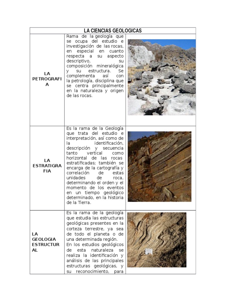 La Ciencias Geologicas | PDF | Geología | Naturaleza