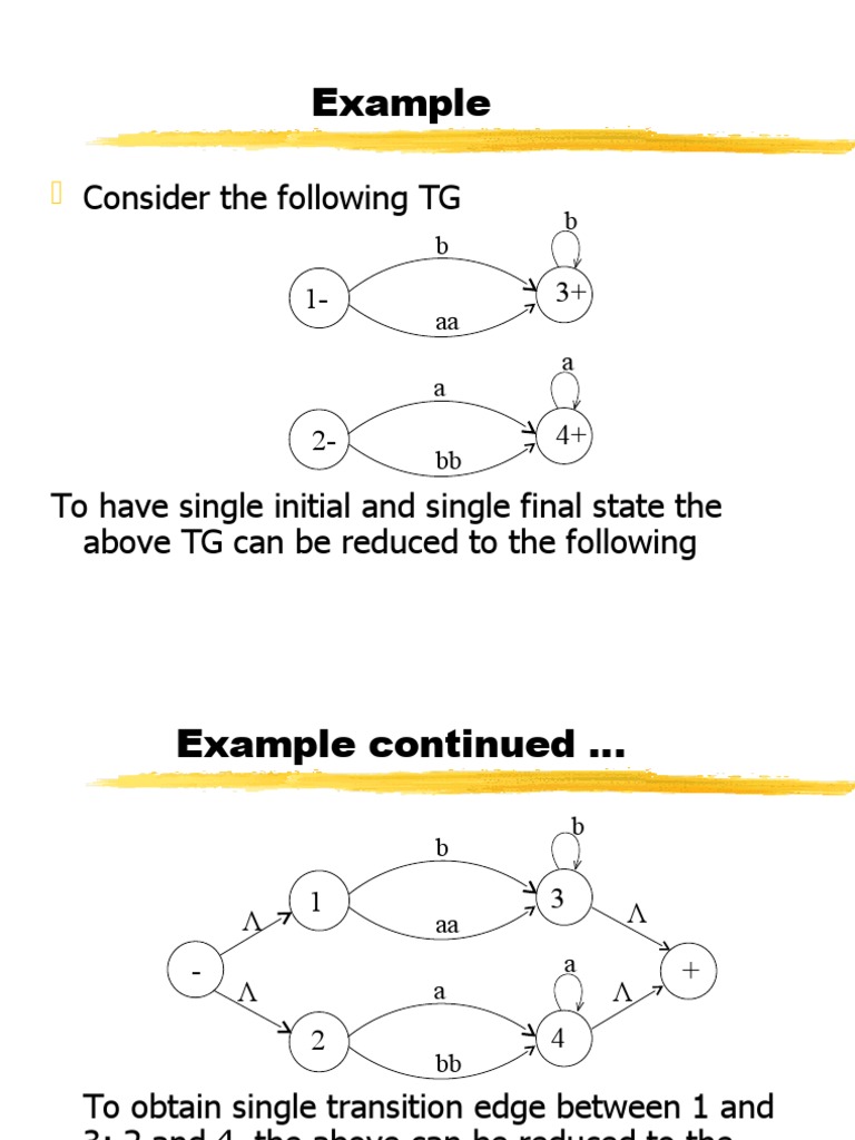 Example: Consider The Following TG | PDF | Regular Expression ...