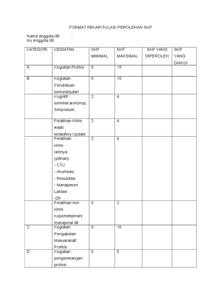 Format Rekapitulasi Perolehan SKP | PDF