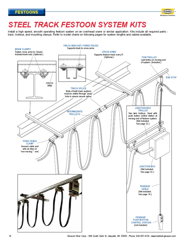 Crail Kit | PDF | Track (Rail Transport) | Tram