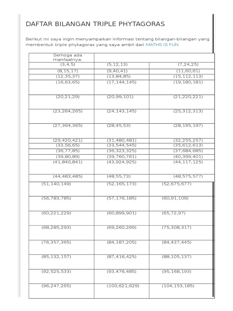 Daftar Bilangan Triple Phytagoras - Labarasi | PDF