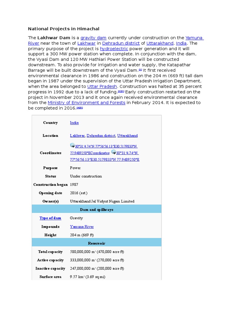 National Projects in HP | PDF