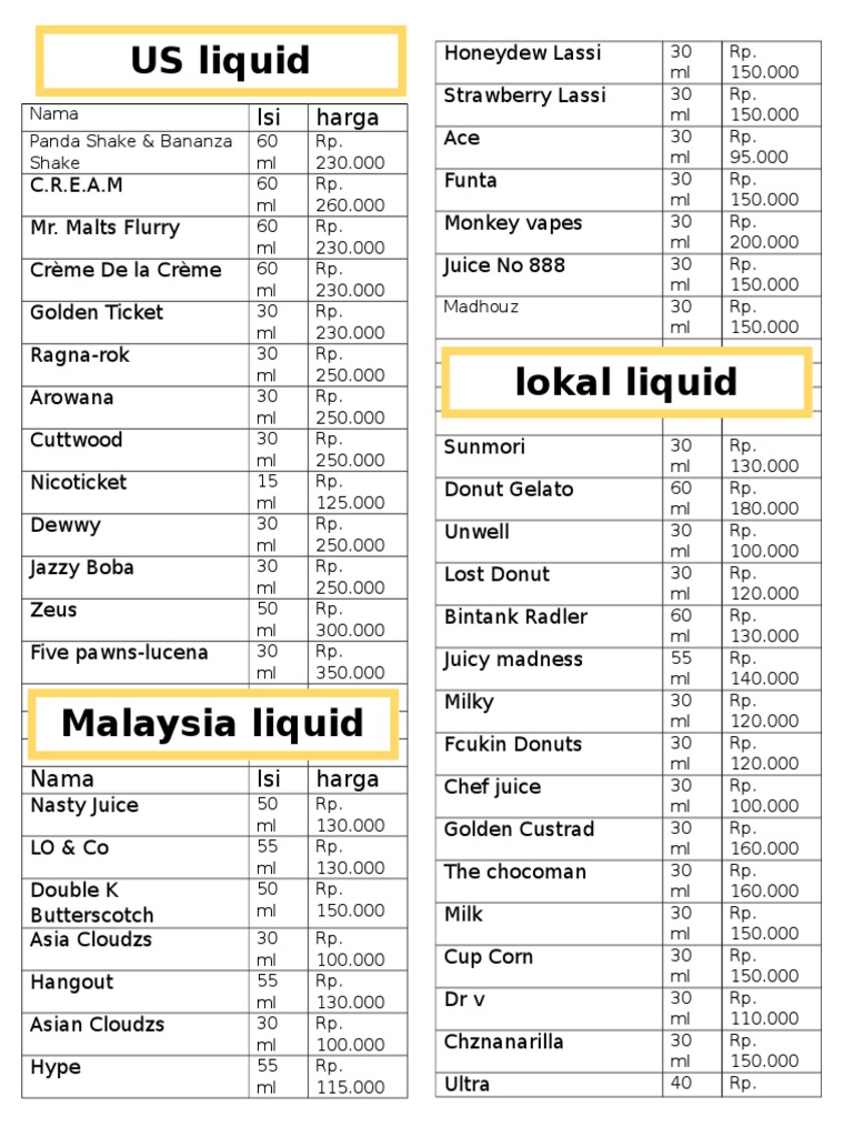 Daftar Harga Liquid | PDF