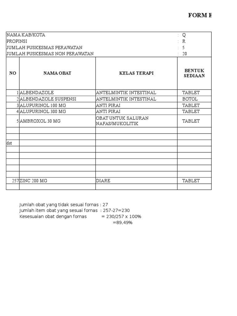Form Evaluasi Penggunaan Obat
