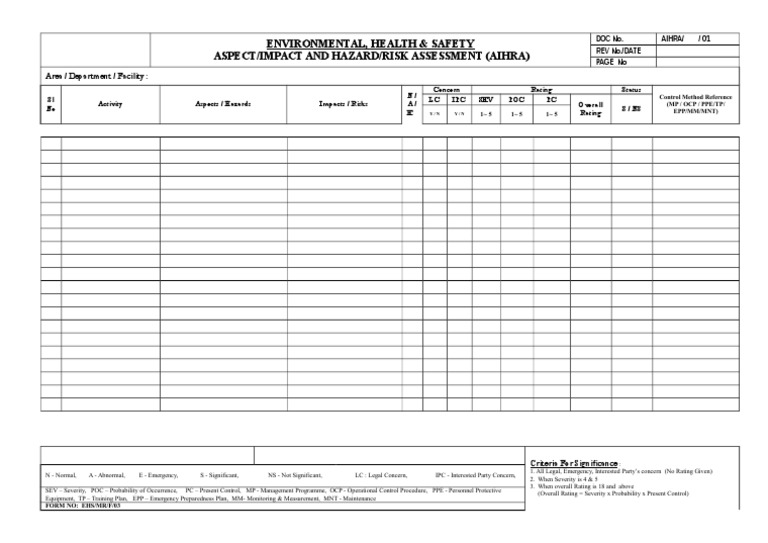 Hira | Personal Protective Equipment | Applied Ethics