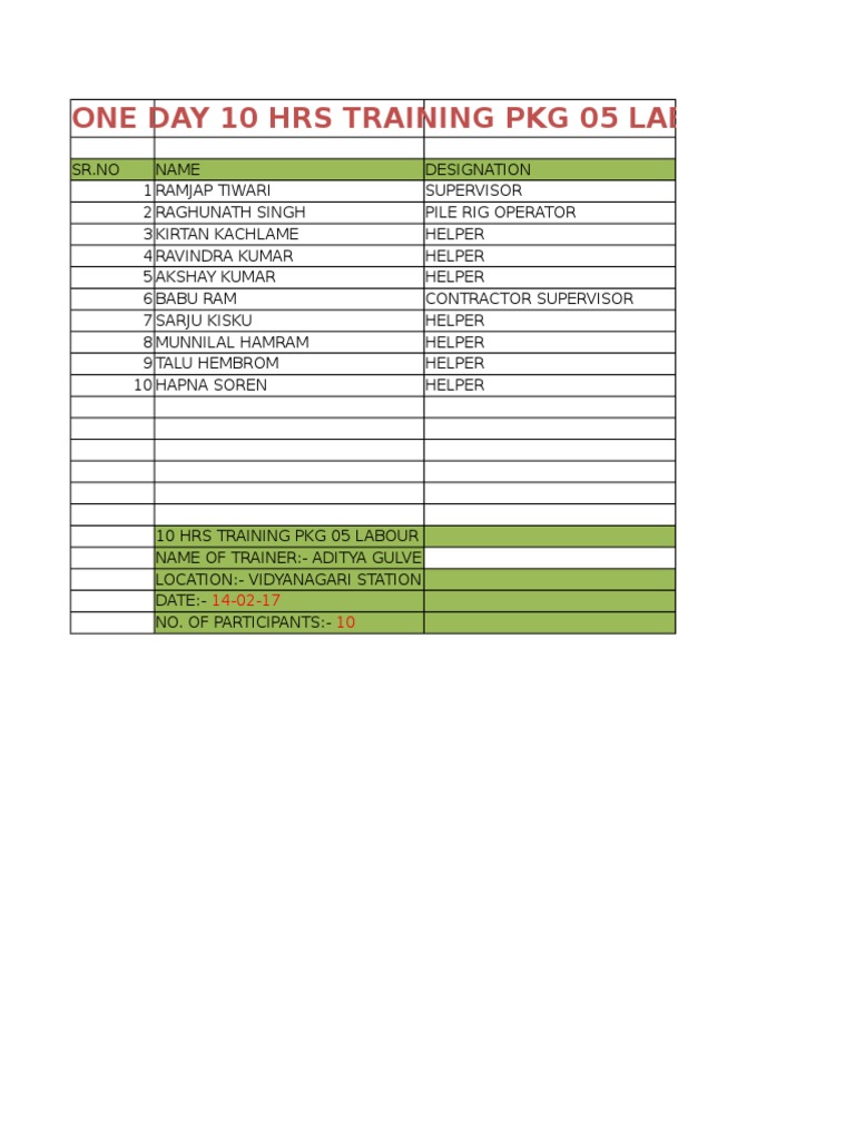10 Hours Training 14.02.2017 | PDF