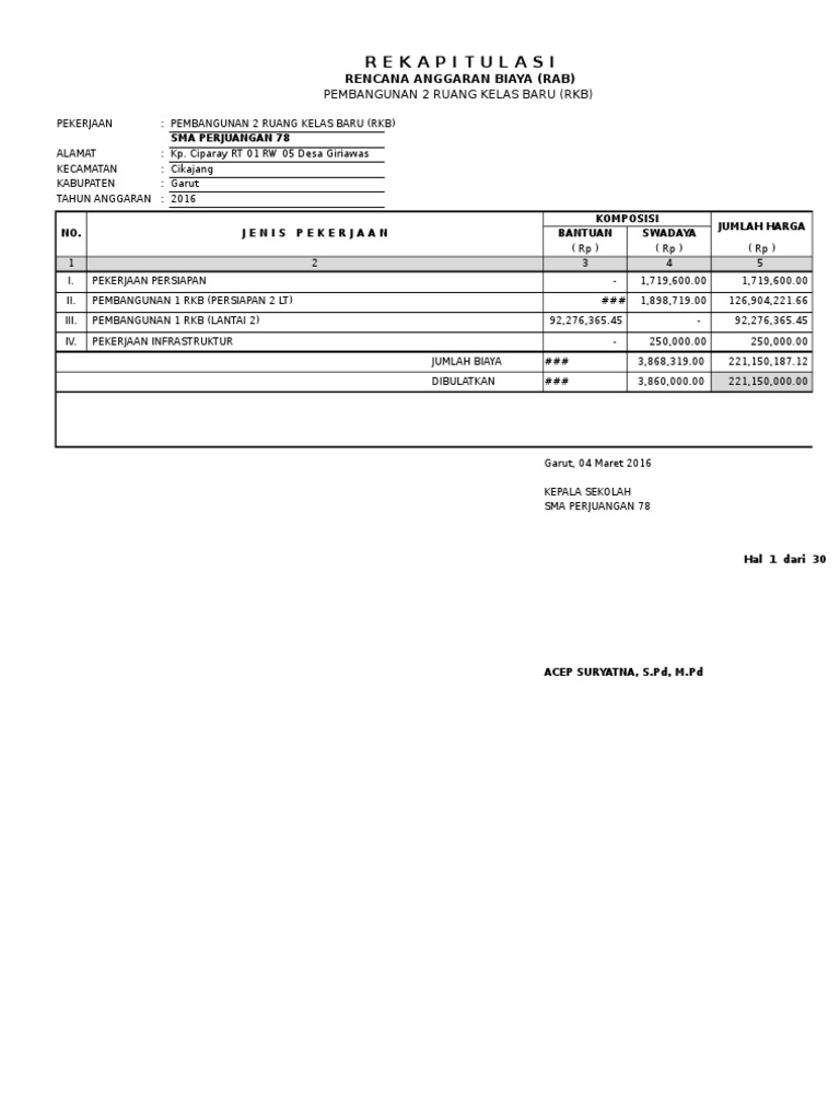 Rab RKB 2 Lantai Sma | PDF