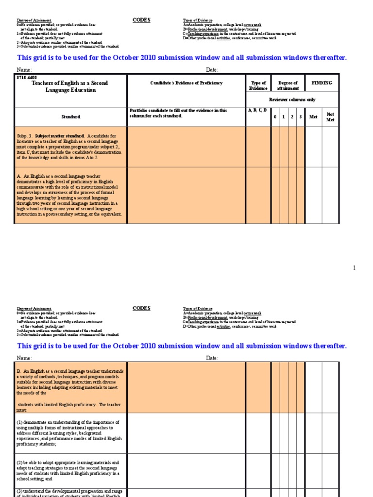English As A Second Language | PDF | Language Education | Second Language