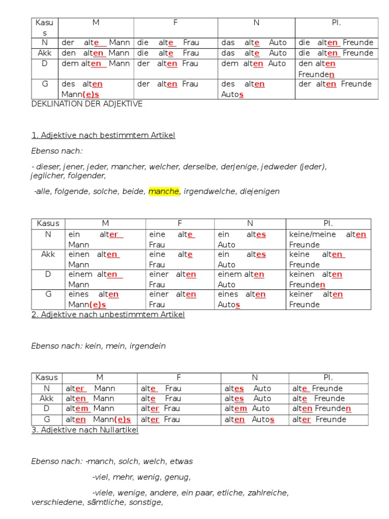 Arbeitsvertrag Deklination Tabelle – ELDJ