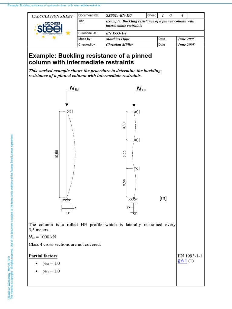 Example Buckling Resistance of a Pinned | Buckling | Column
