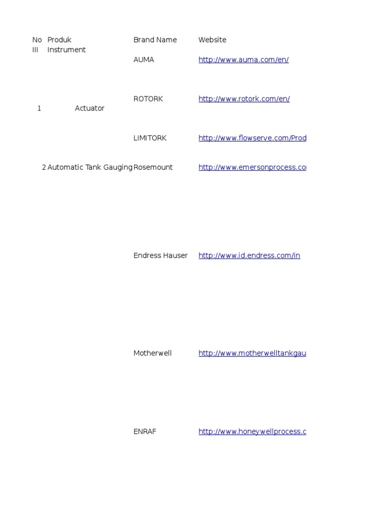 Vendor Instrument 2 | PDF | Jakarta | Industries