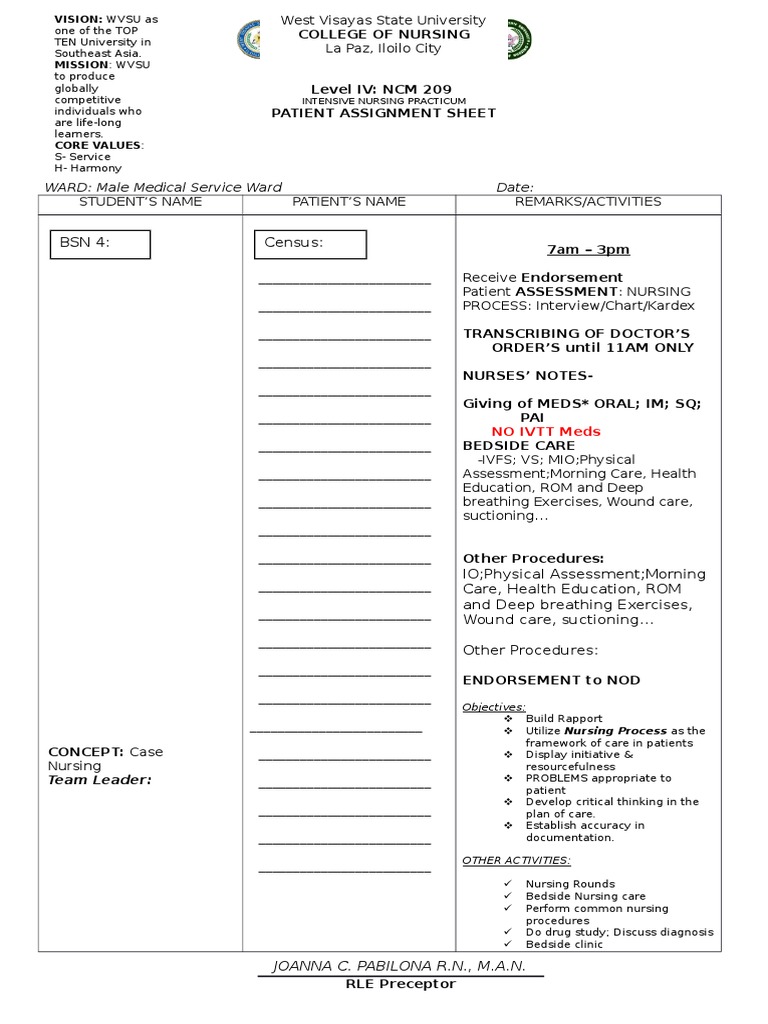 Patient Assignment Sheet | PDF | Nursing | Medicine