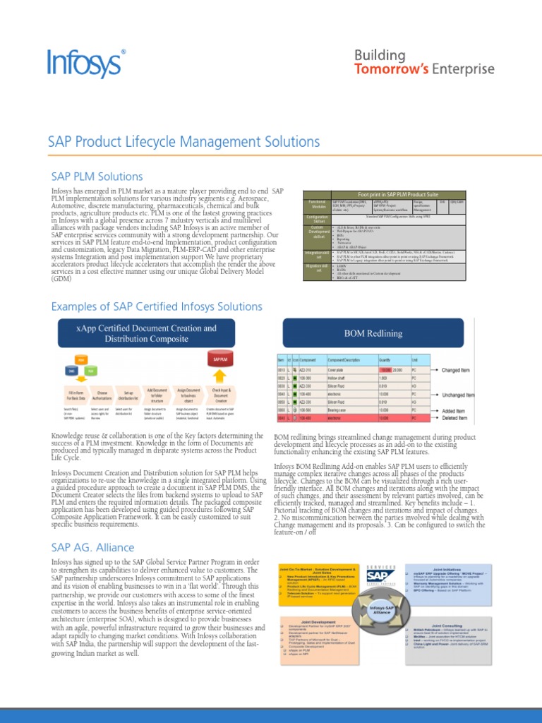 Infosys SAP PLM Implementation Solutions | PDF | Product Lifecycle | Sap Se