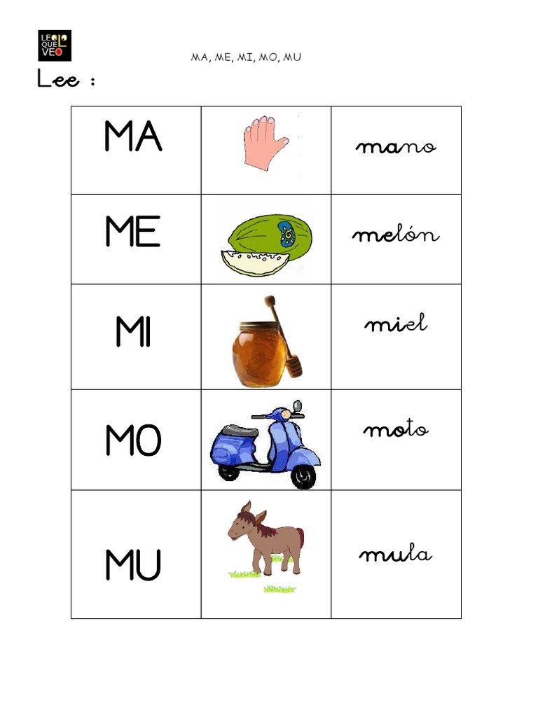 Sílabas M PDF | PDF