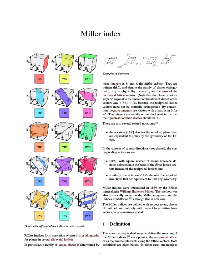 Miller Index | PDF | Crystal Structure | Space