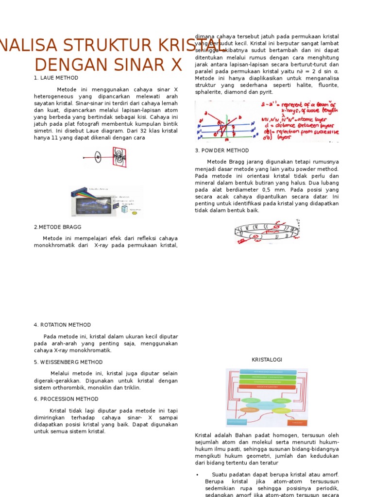 Metode Analisis Kristal Sinar-X | PDF