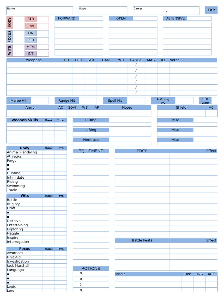 Character Stats and Equipment Overview | PDF